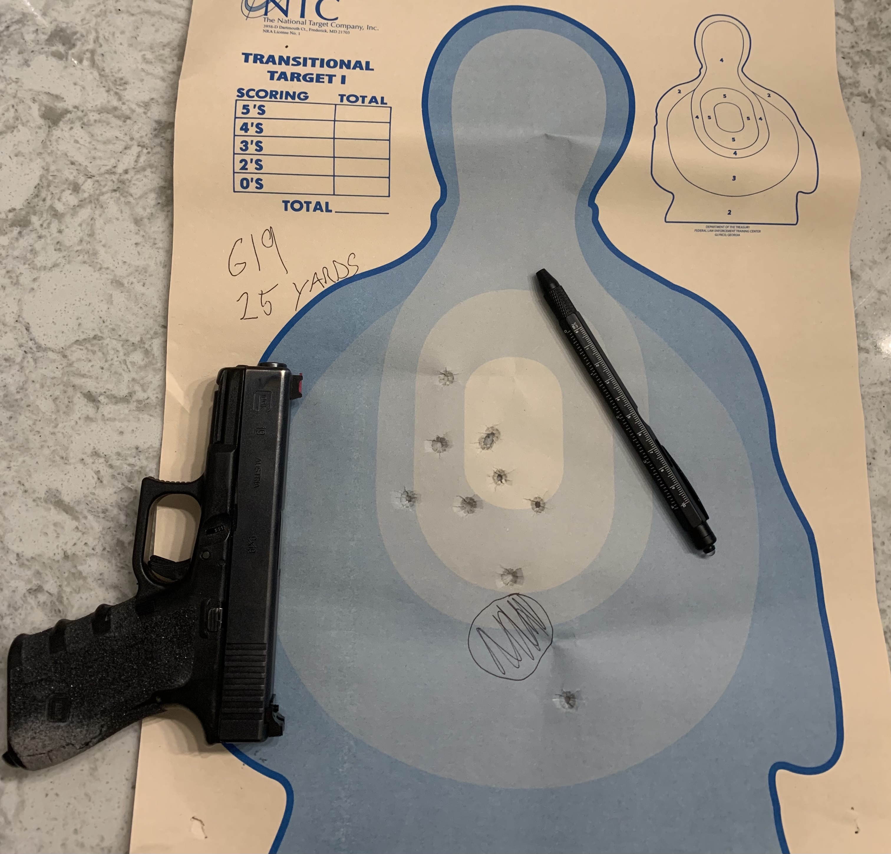 Point of Impact Between Ammo Weights and Brands – Reflex Handgun