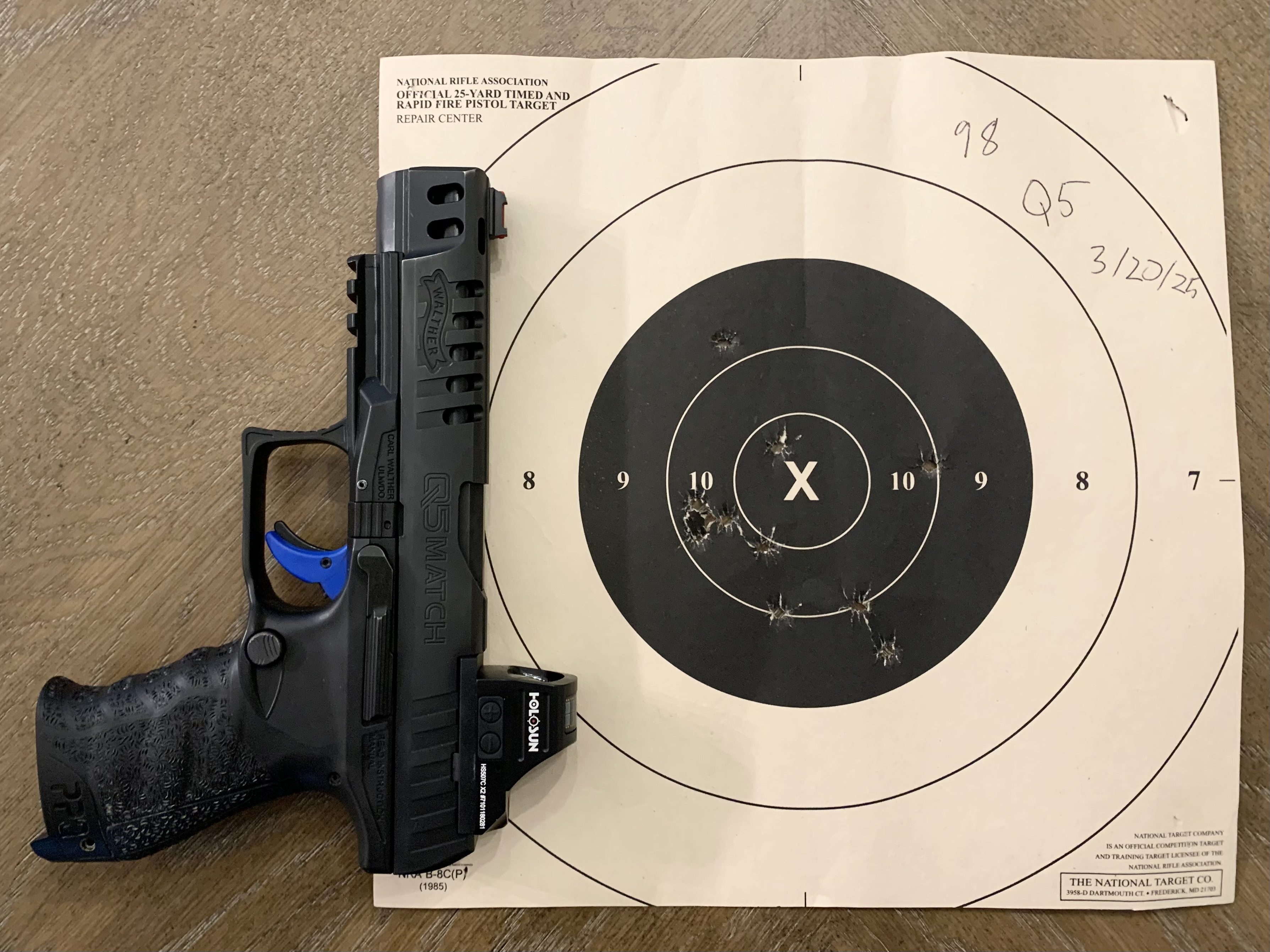 Distances of Defensive Handgun Engagement and the Red Dot – Reflex Handgun